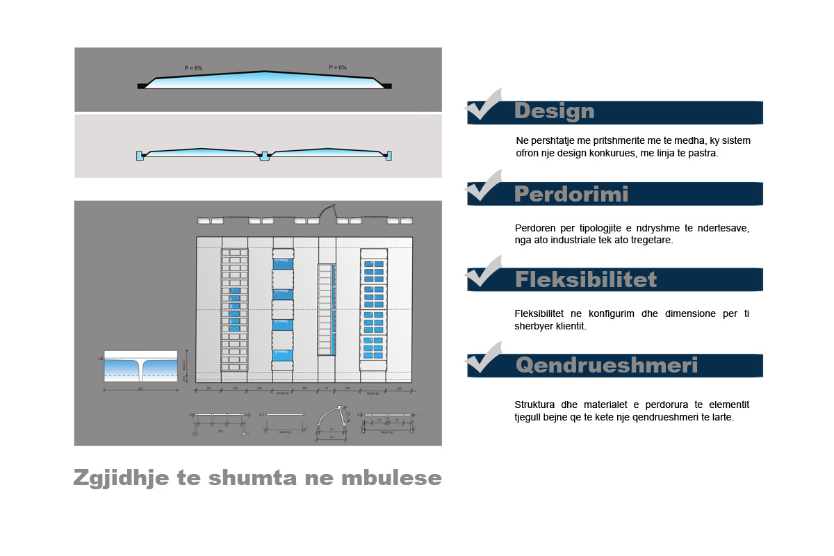 Mbulesa "Diamant" | Ixhem Parafabrikat